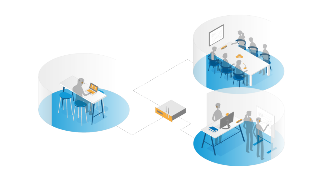 Randorff – Designbureau